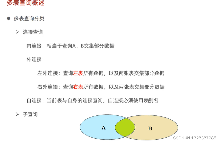 MySQL学习part1-CSDN博客
