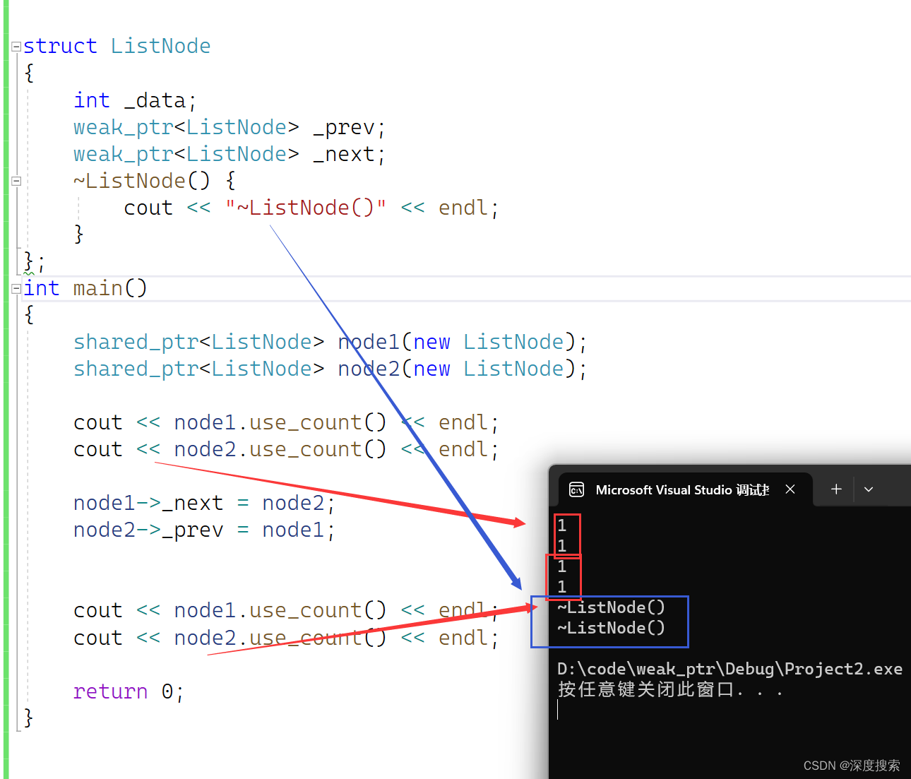 注意std::shared_ptr的循环引用_两个对象 互相 持有 对方的共享指针-CSDN博客