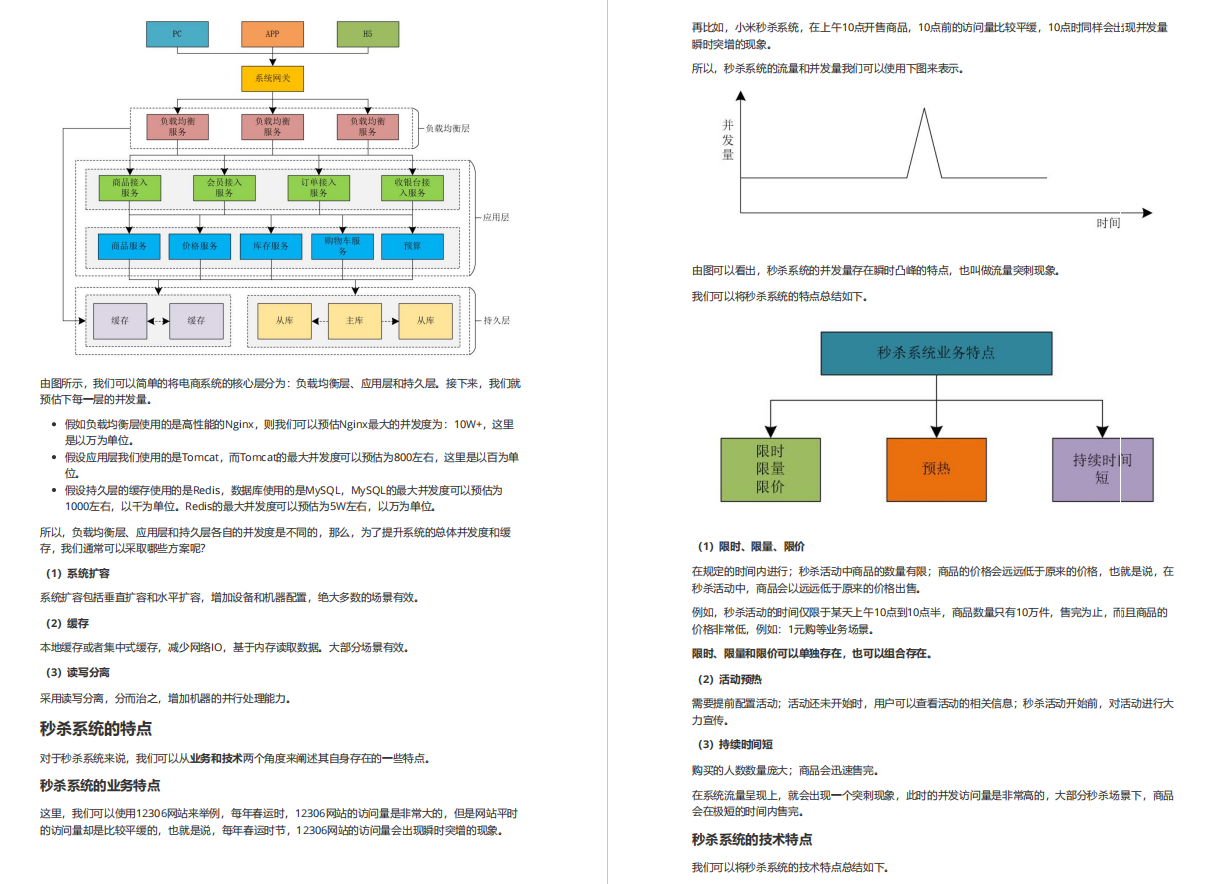 发布仅十分钟，就在github上点击超百万，java高并发编程（第三版）全网首发实战java高并发程序设计 第3版 Csdn博客