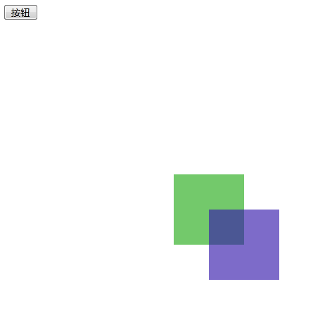 jQuery offset( ) 方法-CSDN博客