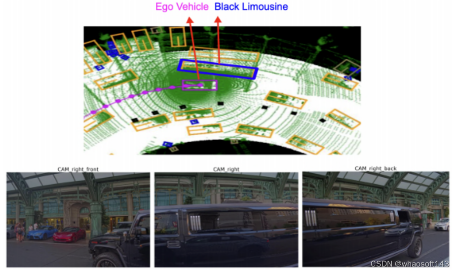 BEV 3Dの检测提升-CSDN博客
