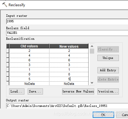 GIS操作——栅格数据重新赋值value（栅格属性表value转换）_arcgis更改栅格数据value值-CSDN博客