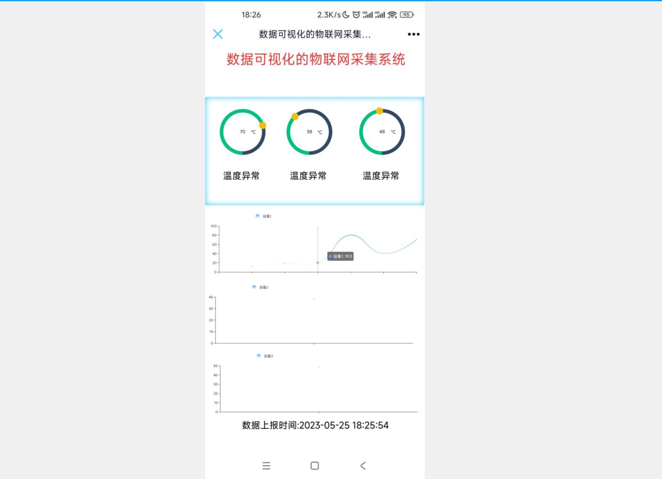 基于STM32F030设计的多点温度采集系统(BC26+OneNet)_多点温度监控系统设计方案-CSDN博客