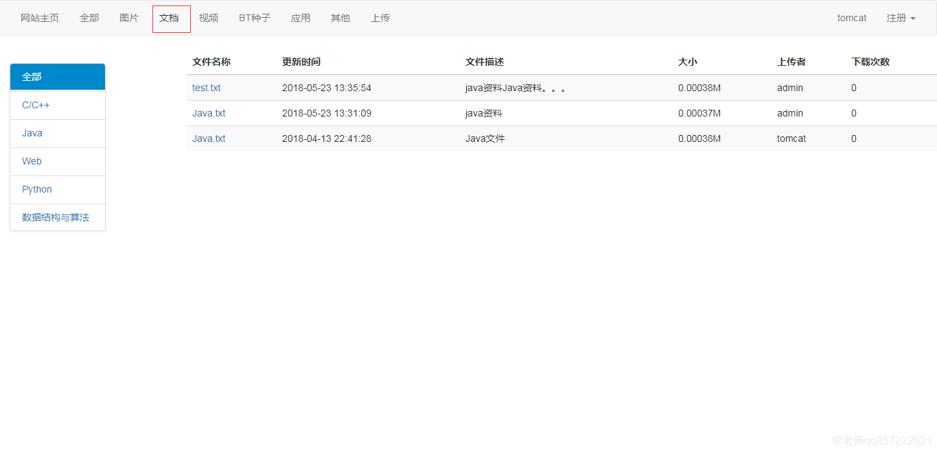 java+jsp+servlet+mysql文件管理系统_通过 servelet+json+mysql 实现数据分类管理-CSDN博客