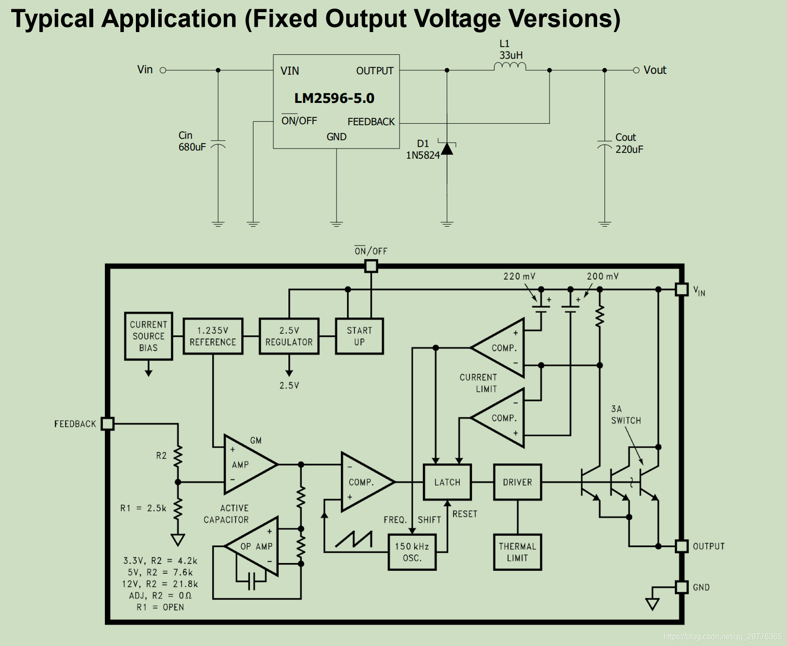 LM2596_lm2596 5脚-CSDN博客