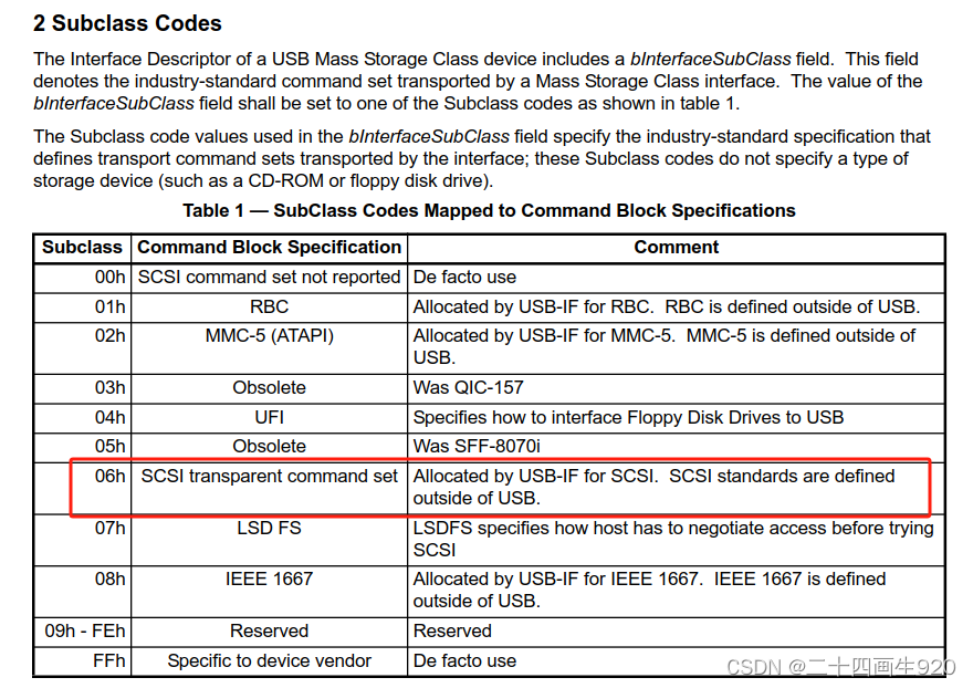 USB -- STM32F103 U盘（MassStorage）SDIO接口SCSI协议Bulk传输讲解（五）_usb cbw-CSDN博客
