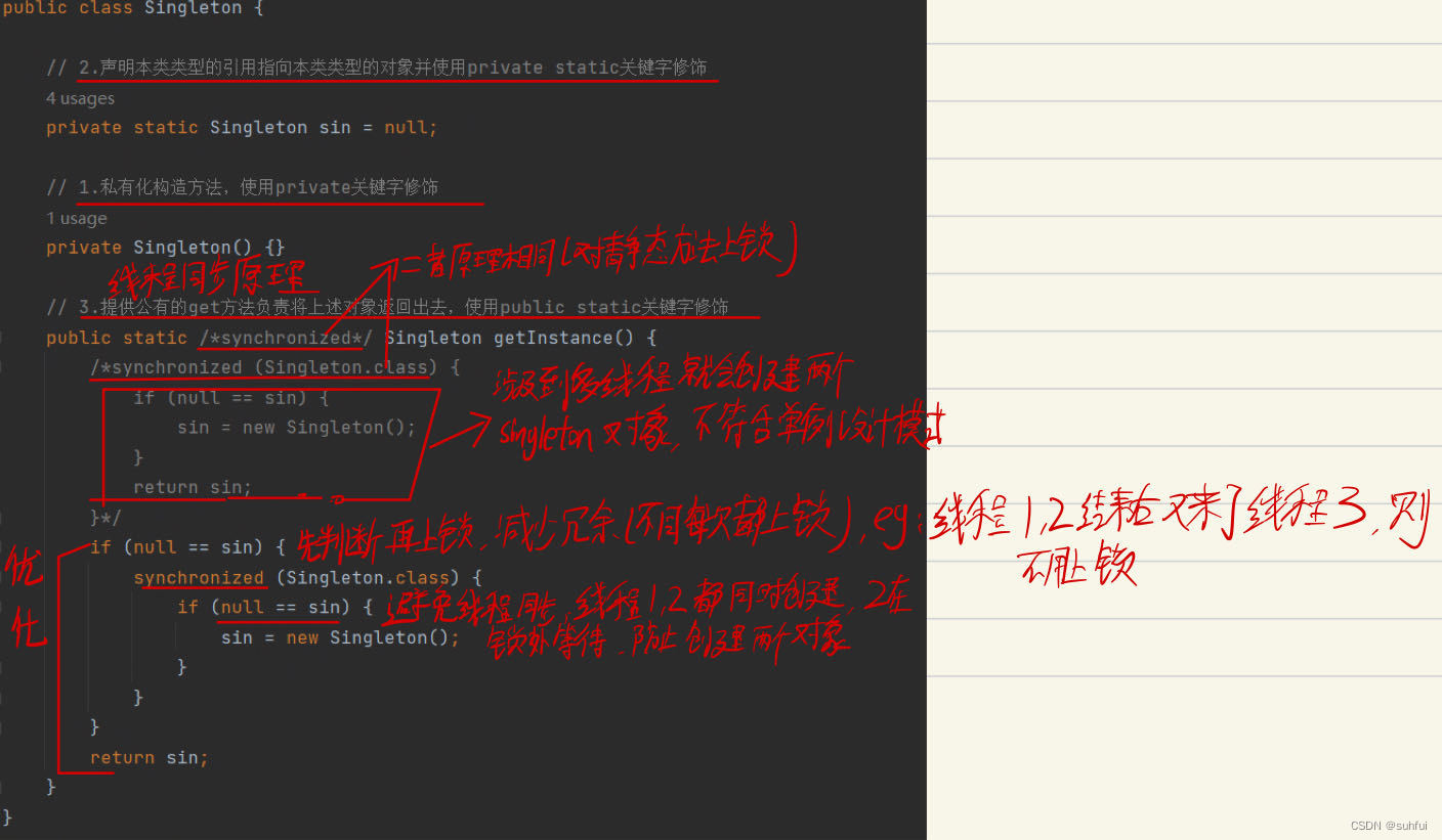 Java常用设计原则和设计模式java设计模式和设计原则 Csdn博客