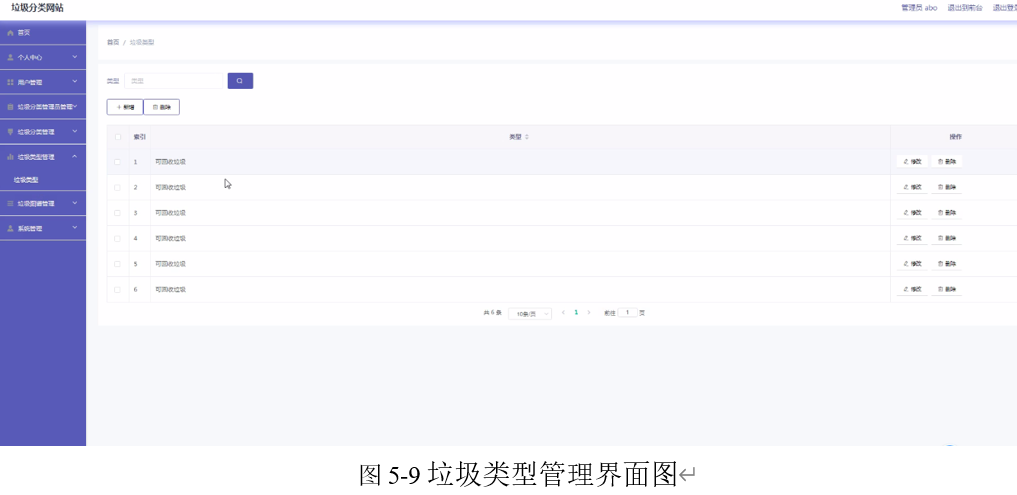 1垃圾分类网站基于springboot框架javamysql数据库的垃圾分类网站开发设计与实现（可运行源码数据库lw）毕业设计管理系统计算机软件工程大数据专业垃圾管理系统java
