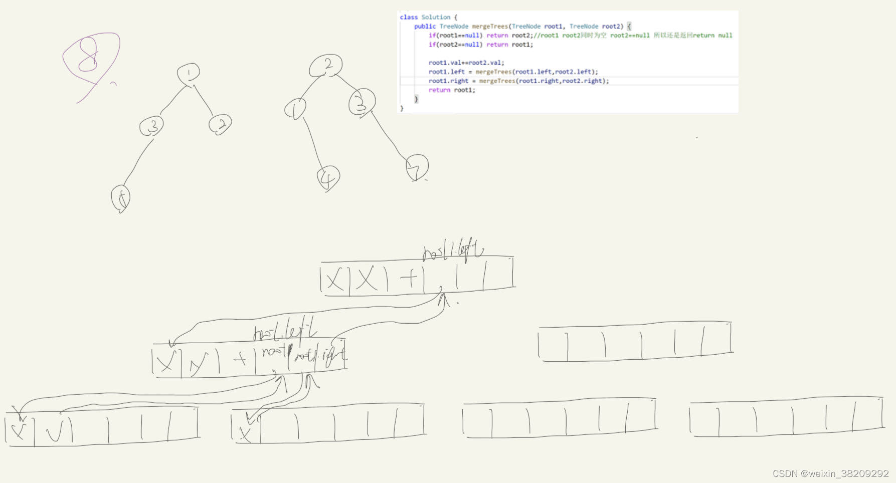 DAY20|654.最大二叉树、617.合并二叉树、700.二叉搜索树中的搜索、98.验证二叉搜索树-CSDN博客