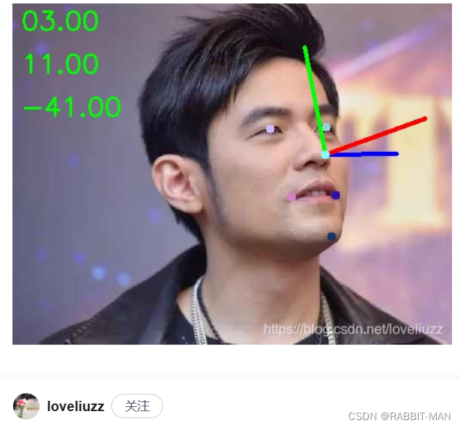 (笔记)cvzone+skimage人脸对齐_cvzone face mesh 编号-CSDN博客