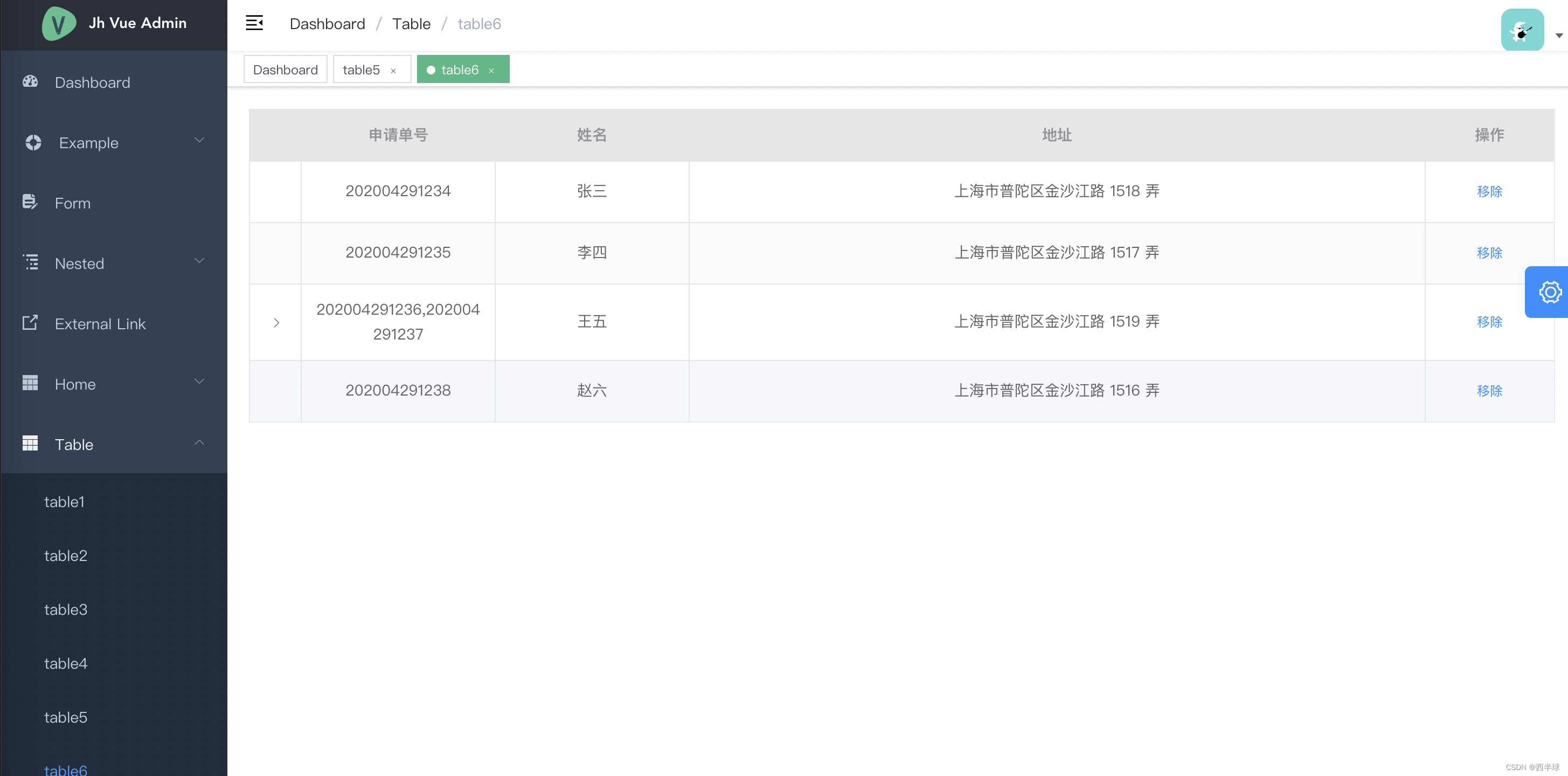Vue - Element el-table 行的展开与折叠_vue table行折叠 加table、-CSDN博客