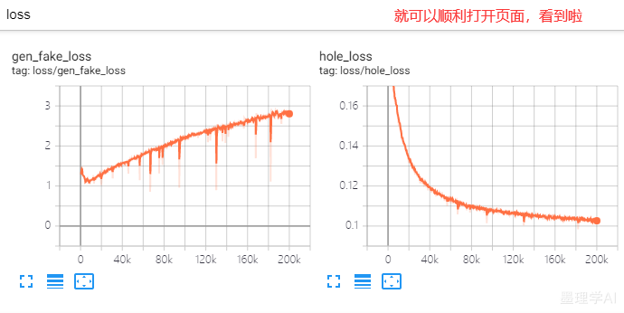 tensorboard: command not found 命令报错 | 简记-CSDN博客