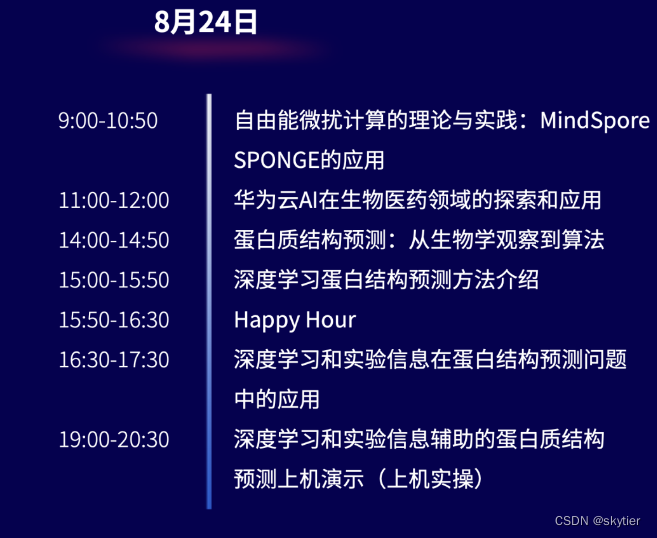 MindSpore SPONGE暑期学校火热招生中，分子计算课程等你来_mindspore sponge 第一二季 暑期学校-CSDN博客