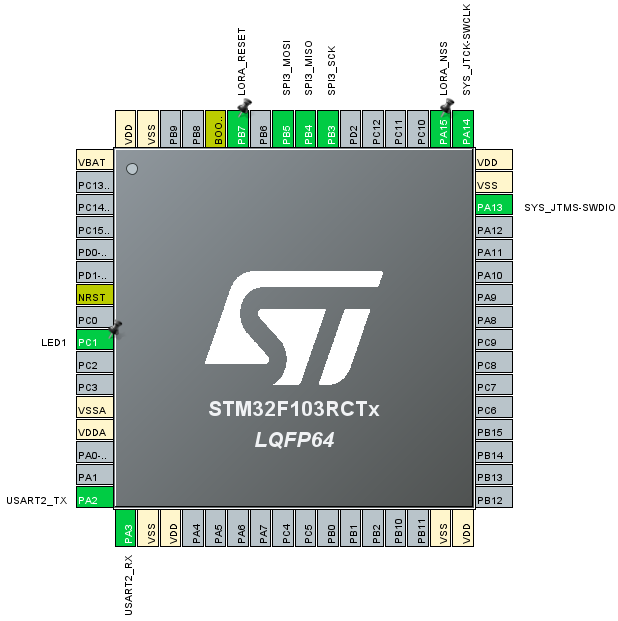 STM32实现基于HAL库的LoRa通信（SPI接口)_hal库lora通信-CSDN博客