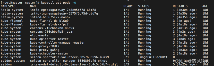 K8S ImagePullBackOff解决思路_kubectl get pod imagepullbackoff-CSDN博客