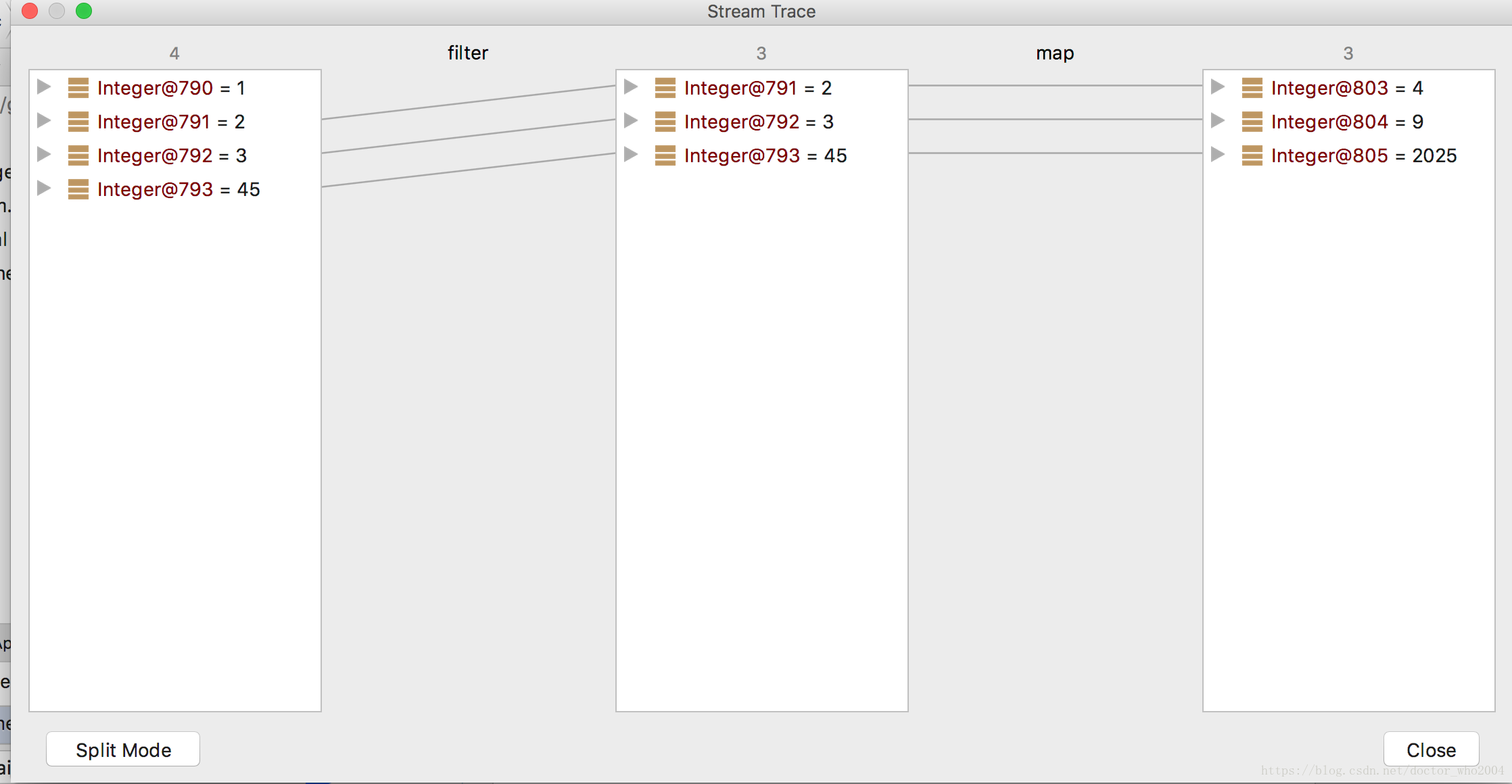 IntelliJ IDEA 可视化调试java8 新增的stream操作_idea stream 可视化-CSDN博客