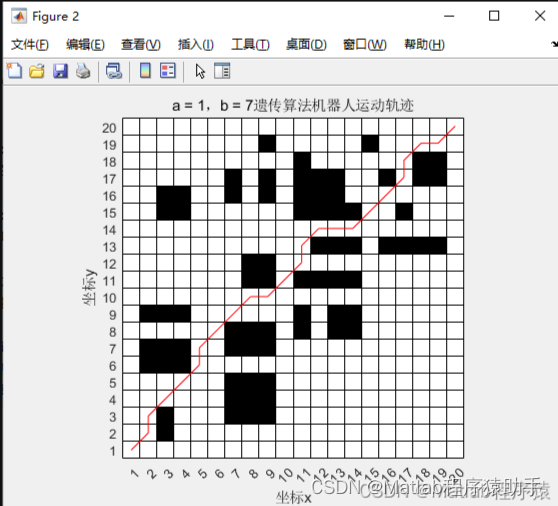 【matlab源码 第34期】matlab基于遗传算法的栅格地图二维路径规划仿真,加入路径平滑基于遗传算法的路径规划算法 Matlab仿真图 Csdn博客