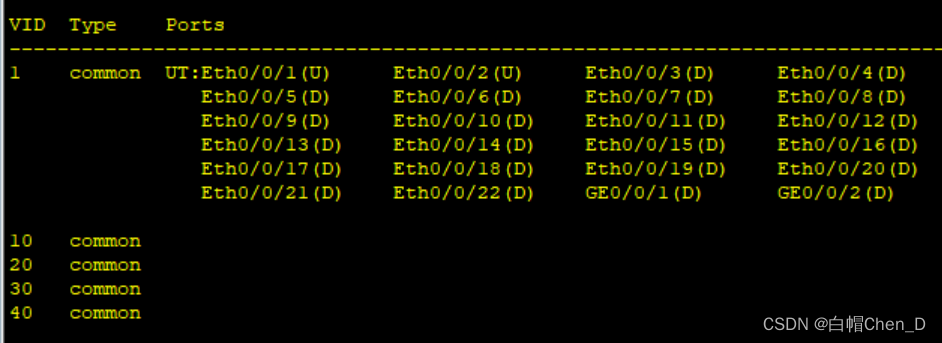 VLAN实验一 VLAN的简单配置_port default vlan 10-CSDN博客