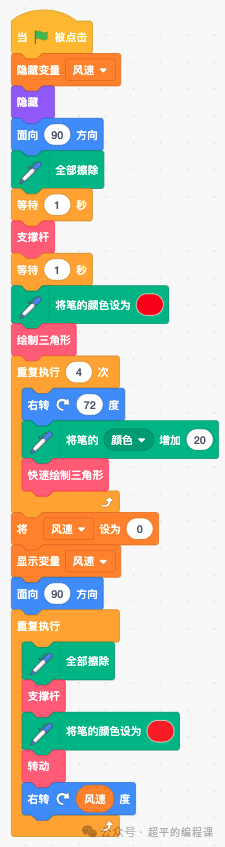 绘制风车-第15届蓝桥第4次STEMA测评Scratch真题精选_蓝桥杯scratch画风车-CSDN博客
