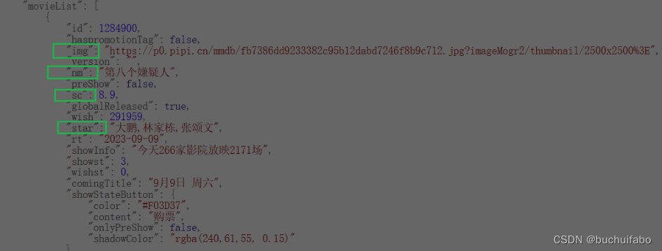 微信小程序：wx.request网络请求_微信小程序 wx.request-CSDN博客
