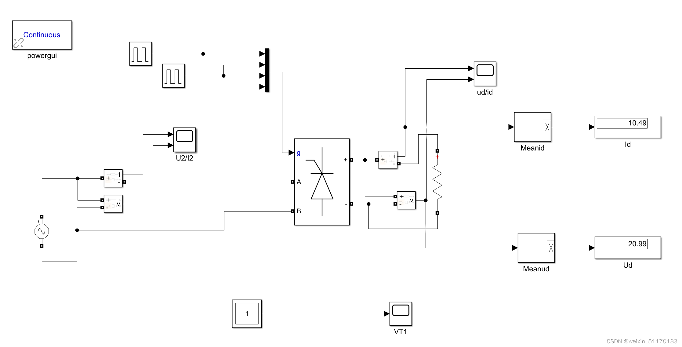 simulink仿真单相全控桥整流电路电阻负载（含仿真文件）_matlab r2020b 中simulink进行单项全控整流电路仿真-CSDN博客