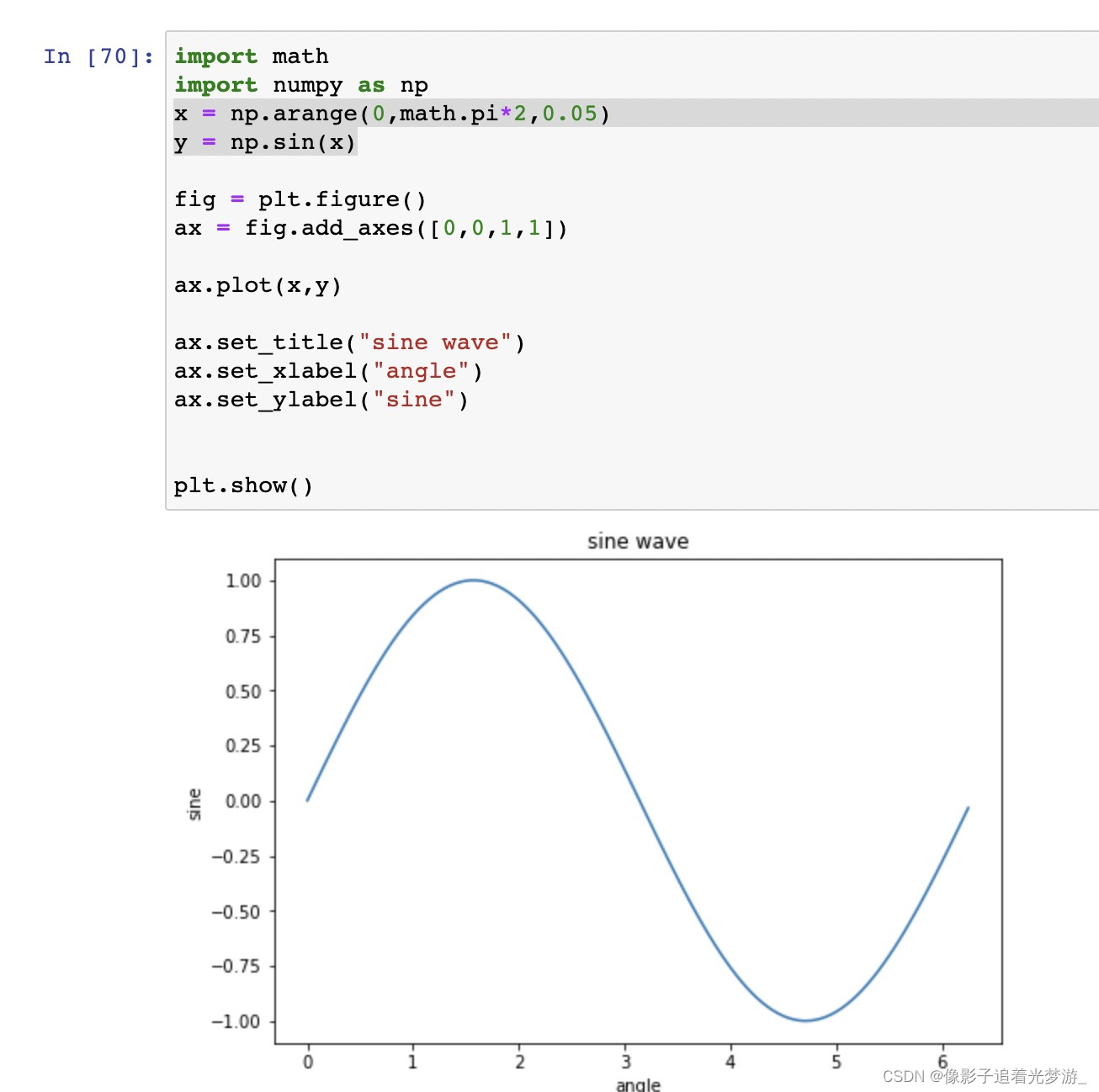 python--matplotlib ---02--代码示例-CSDN博客