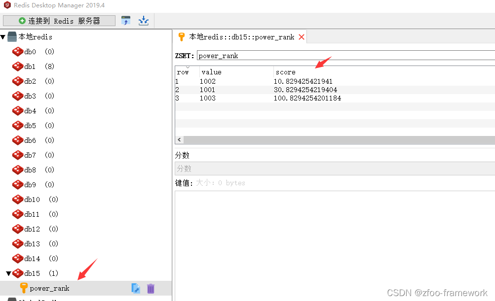 【排行榜】1.控制台 2.lettuce版本 3.Redisson_lettuce的排行榜-CSDN博客