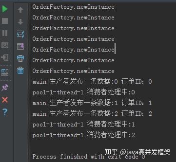 Java并发编程框架Disruptor_java disruptor-CSDN博客