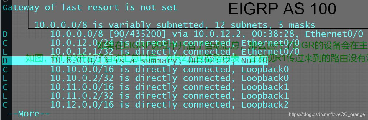CCNP——EIGRP的自动汇总与手动汇总_手工路由汇总跟自动路由汇总的区别-CSDN博客