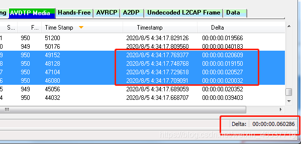 A2DP Profile ，Bluetooth A2DP 卡音，杂音问题的一般处理方法_a2dp卡音-CSDN博客