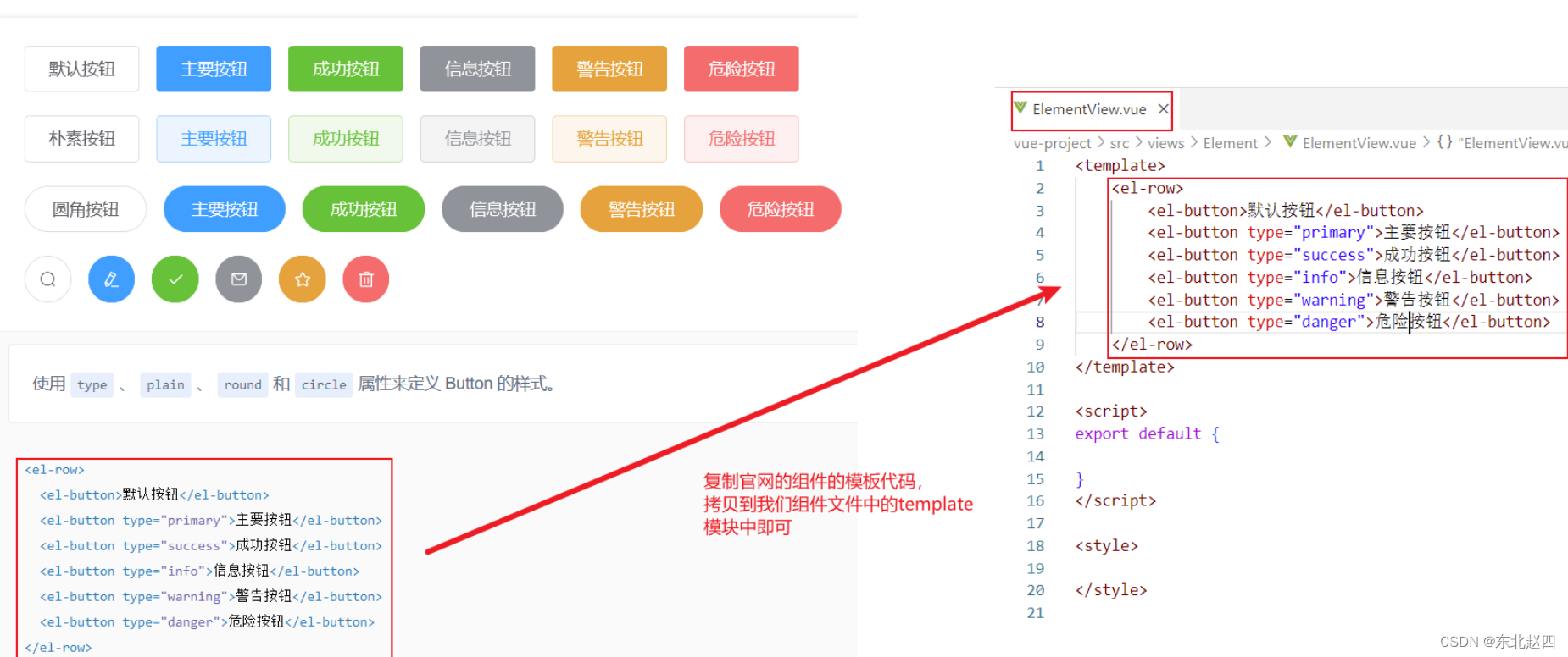 Javaweb之vue组件库element的详细解析element View Csdn博客