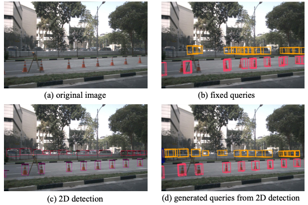 【3D目标检测】Object as Query: Lifting any 2D Object Detector to 3D Detection ...