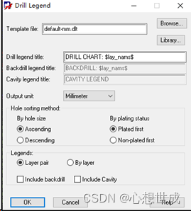 Cadence 使用笔记_cadence环境变量-CSDN博客