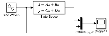 Matlab-Simulink_连续模块_simulink derivative模块-CSDN博客