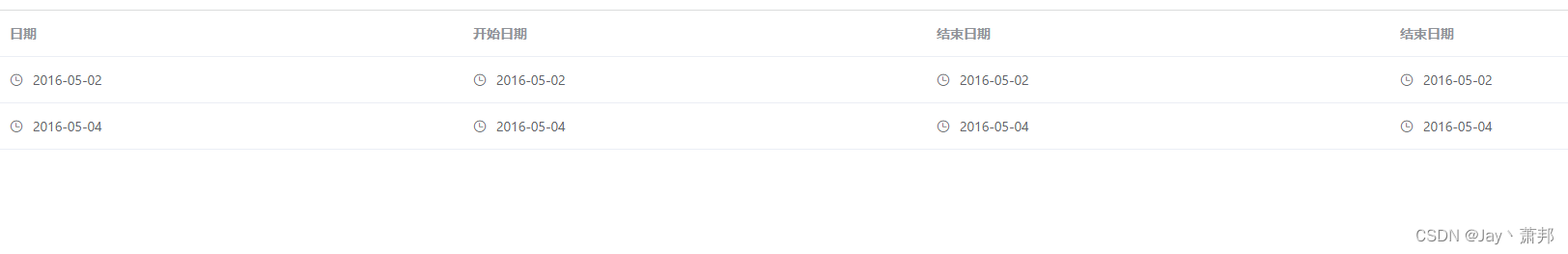 关于slot-scope已经废弃的问题_slot-scope废弃-CSDN博客
