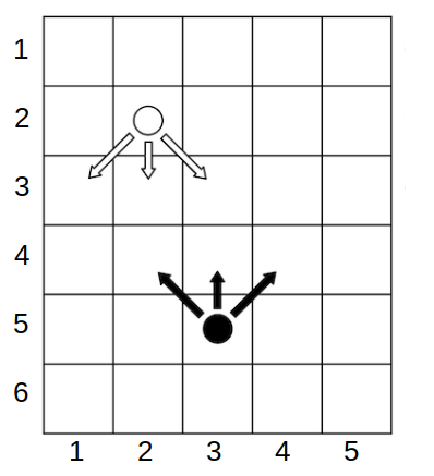 Codeforces Round 920 (Div. 3) A~E 题-CSDN博客