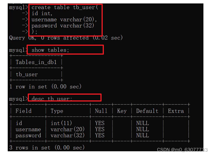 【javaweb】mysqljavaweb创建一个mysql数据库和一张表表中最少包含3个字段需要使用不同的字段类 Csdn博客