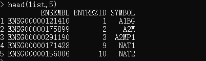 R package org.Hs.eg.db to convert gene id_r语言 org.hs.eg.db-CSDN博客
