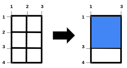 力扣双周赛118-CSDN博客