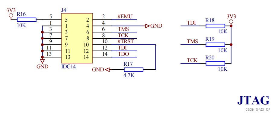 ADSP-BF506和BF504的软硬件设计简单说一说（硬件设计）_adsp506 硬件设计-CSDN博客