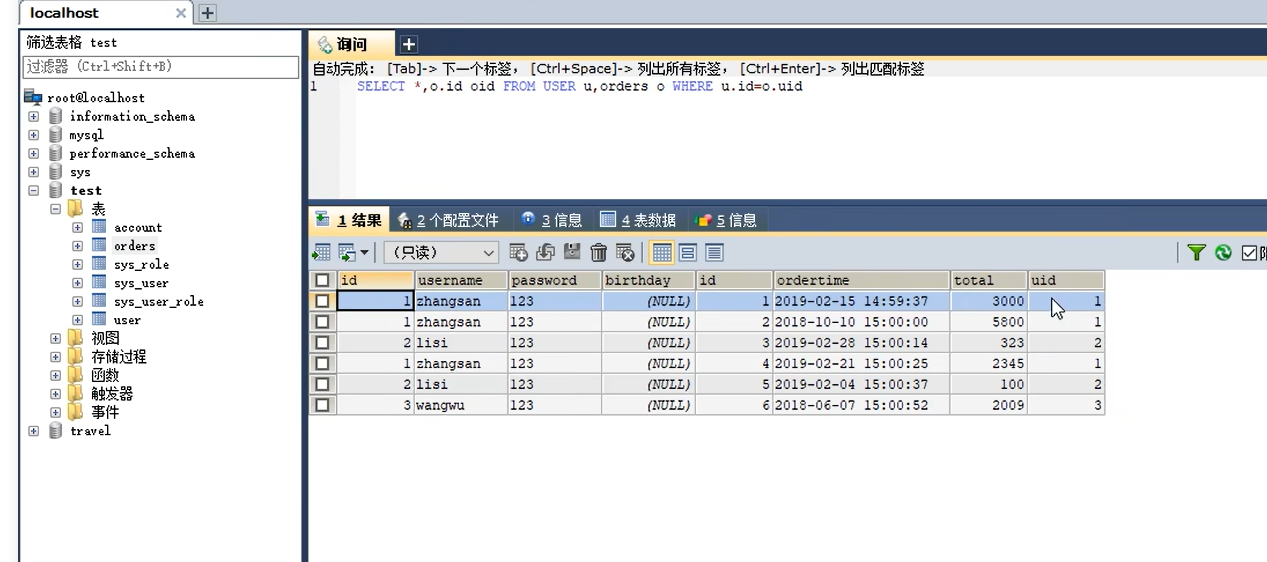java202304java学习笔记第六十七天-ssm-动态sql-一对多配置-CSDN博客