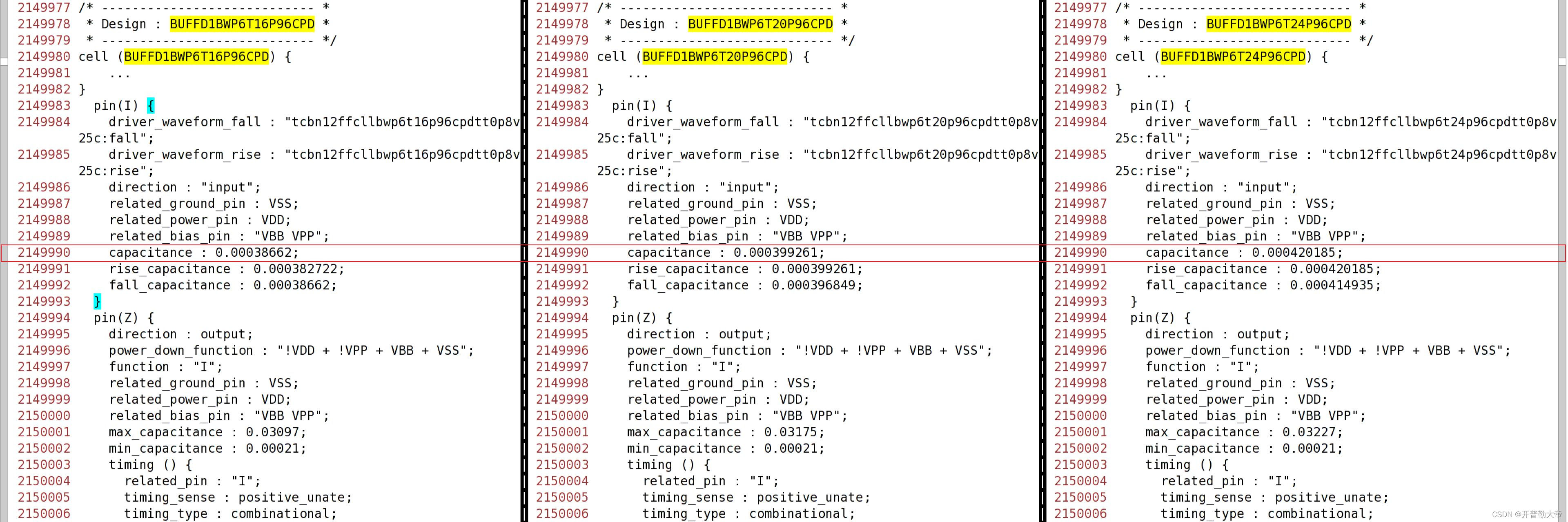 Leakage OPT (VT Swap / Power OPT) Abnormal Result & Explanations-CSDN博客