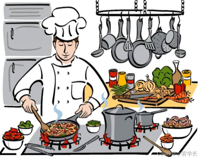 3. JVM-运行时数据区概述及线程_jvm 各个数据区的线程-CSDN博客