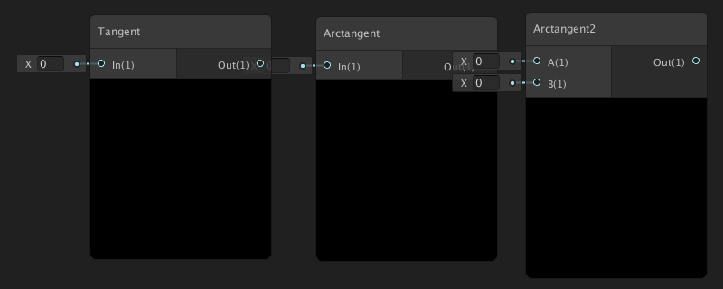 Unity 之 ShaderGraph Math节点解析汇总_unity floor节点-CSDN博客