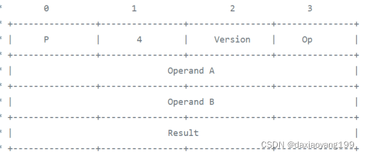P4-tutorials 所有总结_p4tutorials讲解-CSDN博客
