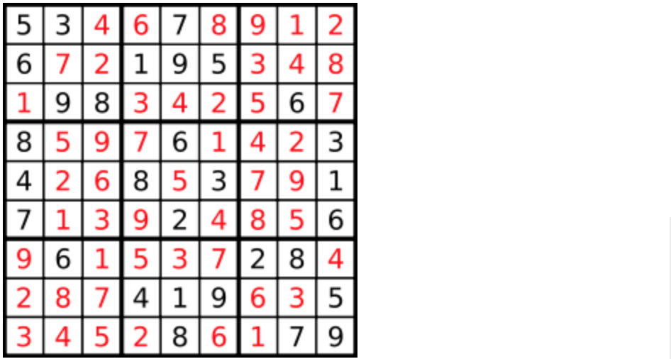 LeetCode(37)解数独⭐⭐⭐-CSDN博客
