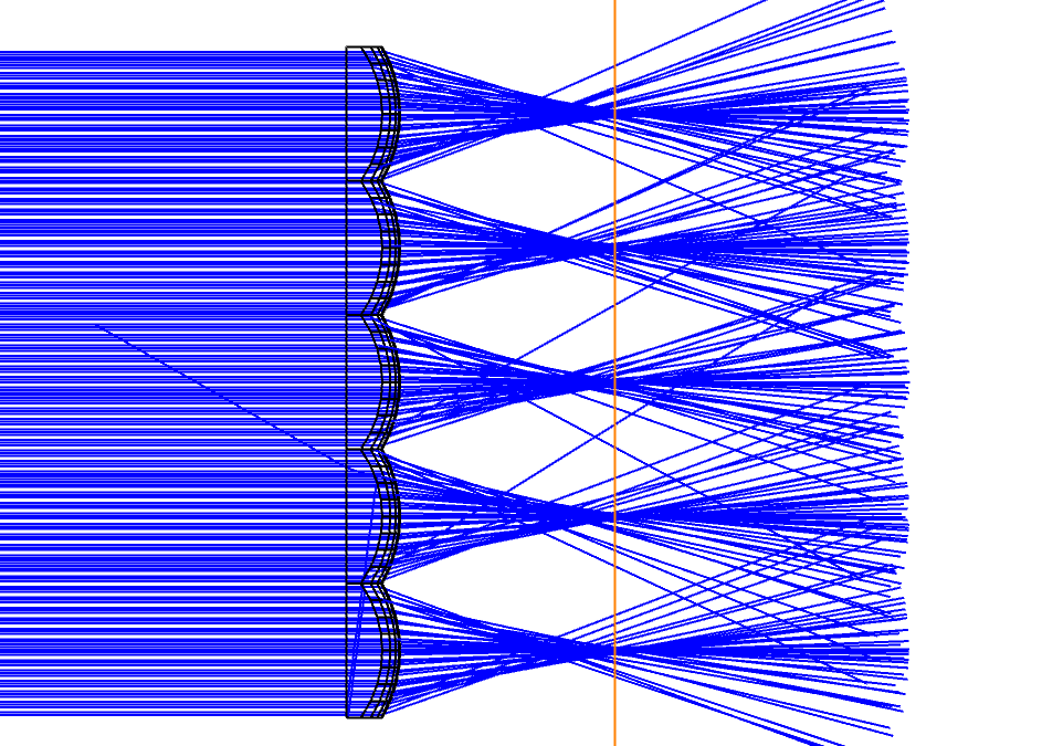 Zemax辛酸路——微透镜阵列仿真_zemax微透镜阵列-CSDN博客