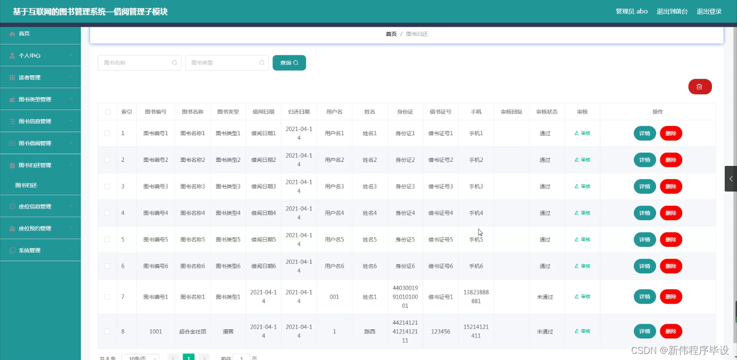 Java计算机毕业设计基于互联网的图书管理系统—借阅管理子模块（附源码springboot开题论文） Csdn博客