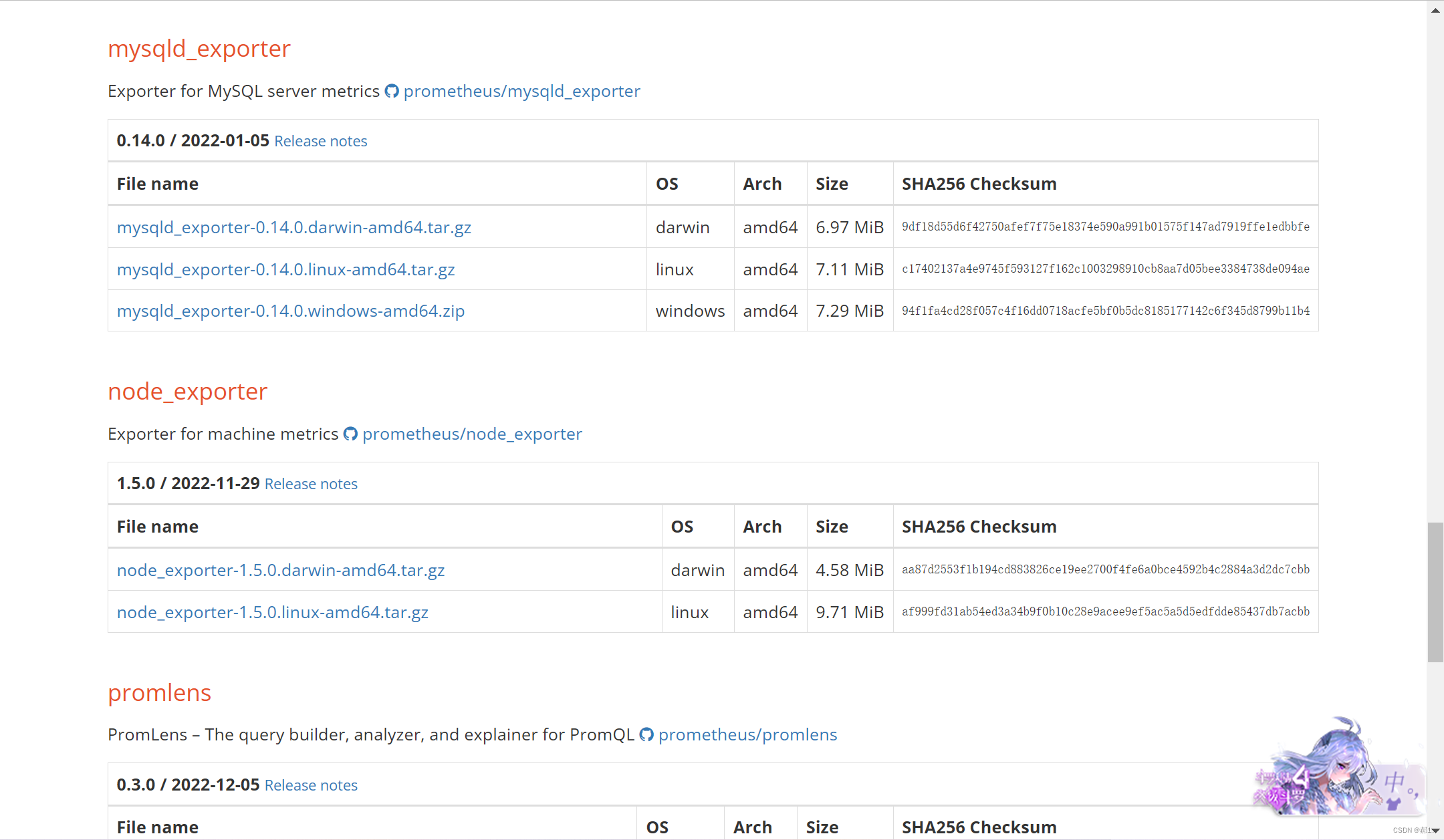 prometheus------node_exporter_promethus-node-export-CSDN博客