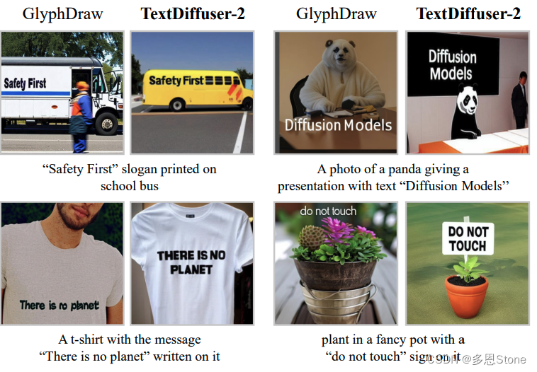【带文字的图像生成-附开源代码】AIGC 如何在图像中准确生成文字？图像篇（下）_udifftext: a unified framework for high-quality te-CSDN博客